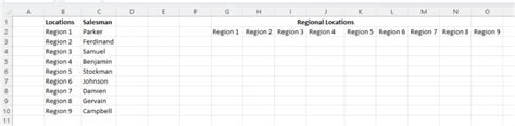 Converting Multiple Rows to a Single Row in Excel - 5 Methods