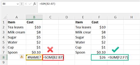 What Does Name Mean In Microsoft Excel How To Excel