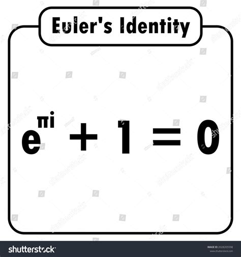 Eulers Identity Formula Mathematics Stock Vector Royalty Free
