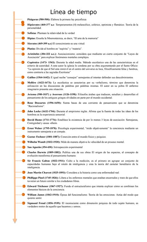 Línea De Tiempo Salud Publica Studocu