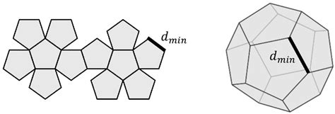 Energy Efficient Routing Protocol For Selecting Relay Nodes In