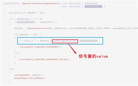 Freertos学习笔记(3、信号量、互斥量的使用)freertos Take Csdn博客 Freertos学习笔记(3、信号量、互斥量的使用)freertos Take Csdn博客