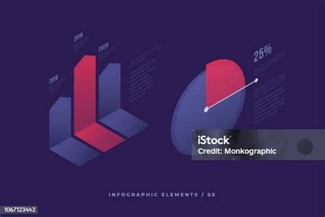 Infographic 벡터 요소입니다 데이터 금융 그래프 또는 다이어그램 정보 데이터 통계의 그림 아이소메트릭 디자인입니다 개체 그룹에 대한 스톡 벡터 아트 및 기타 이미지