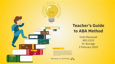 Teacher S Guide To Aba Method By Vicki Farmer On Prezi
