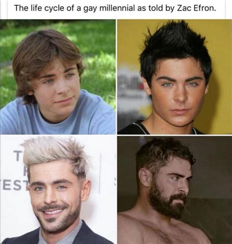 Life Cycle Scrolller