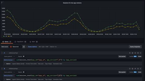 Get Real Time Mobile App Observability With The Embrace Plugin For Grafana