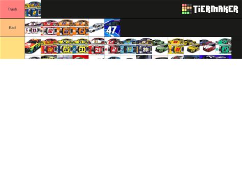 2021 NASCAR Cup Series Paint Schemes Tier List Community Rankings