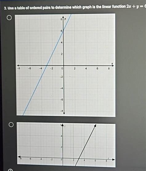 solved 3 use a table of ordered pairs to determine which graph is the
