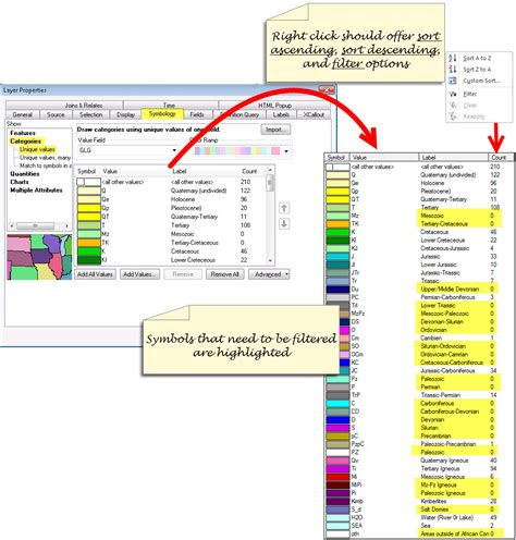Unique Values Unused Count 0 In Symbology La Esri Community