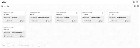 View Overrides Configuration