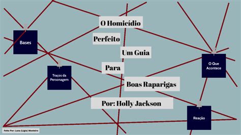 O Homicídio Perfeito Um Guia Para Boas Raparigas by Sara Campos on Prezi