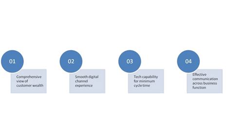 Imbalanced Data Classification Oversampling And Undersampling By