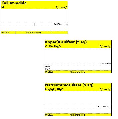 Reactie Met Kopersulfaat Kaliumjodide En Natriumthiosulfaat