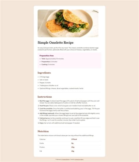 Recipe Page Using Css Grid Coding Challenge Solution Frontend Mentor