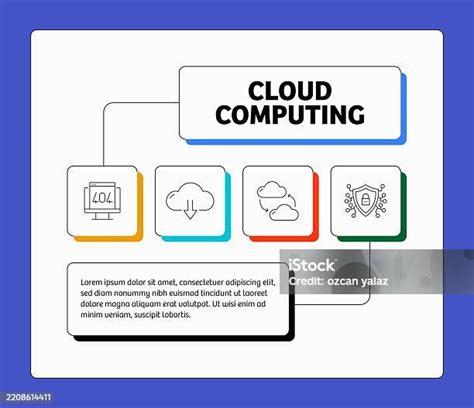 벡터 일러스트 레이 션 클라우드 컴퓨팅 개념 세트 벽지 웹 페이지 인쇄 등을 위한 디자인 벡터 일러스트레이션 Brand Name Smart Phone에 대한 스톡 벡터 아트