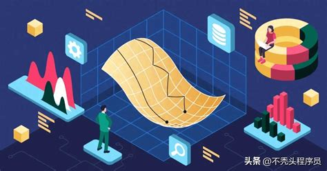 批量梯度下降（batch Gradient Descent Bgd）训练数据函数
