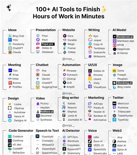 Best 13 Time Zone Conversion Chart In Pdf Illustrator Download