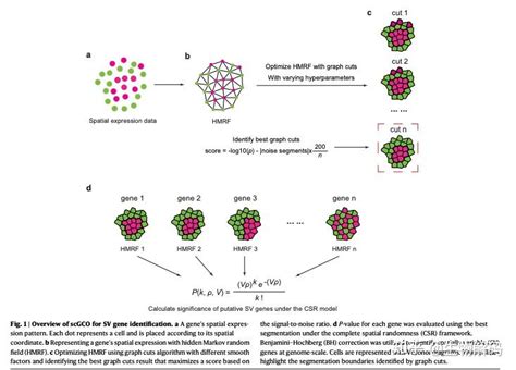 每日文摘 2022年09月21日 知乎