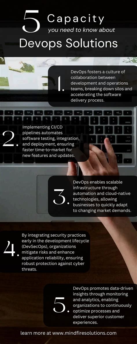 Cultural Shifts Embracing Devops For Organizational Transformation Pdf