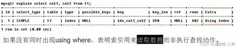 Mysql高级篇（sql优化、索引优化、锁机制、主从复制）mysql Sql优化 Csdn博客