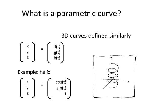 parametric curves surfaces what is a parametric curve