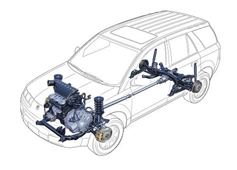 VWVortex Com Yet Another Informational Post On AWD This Post Saturn Vue AWD