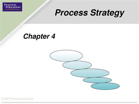 Ppt Process Strategy Powerpoint Presentation Free Download Id317667