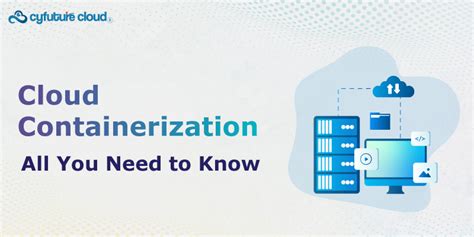 What Is Containerization In Cloud Computing Cyfuture Cloud