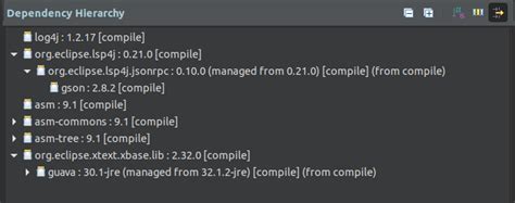 Java Conflict Of Maven Dependencies Stack Overflow