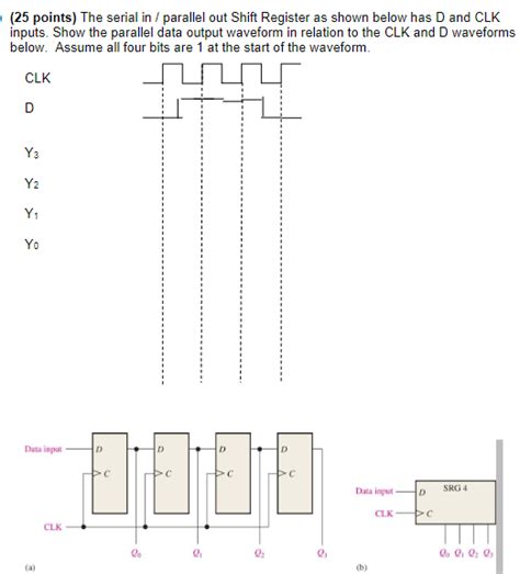 Solved 25 Points The Serial In Parallel Out Shift