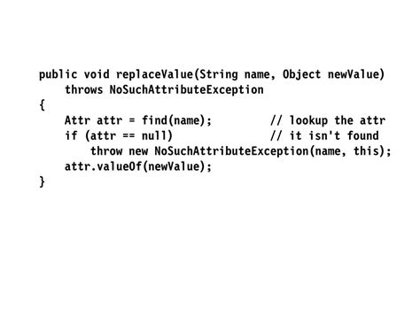 Ppt Seven Ineffective Coding Habits Of Many Java Programmers Powerpoint Presentation Id7364019