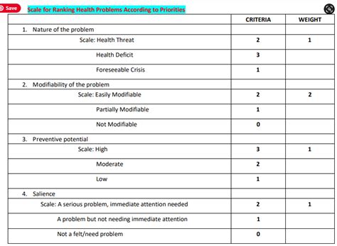 Answered Answer The Justification Based On Bartleby