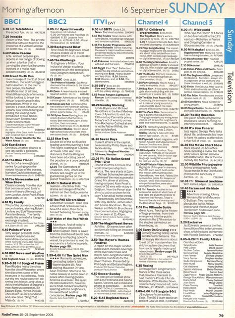 Russty Russ Retro On Twitter TV Here S What Was On TV On This Day Back In Sunday