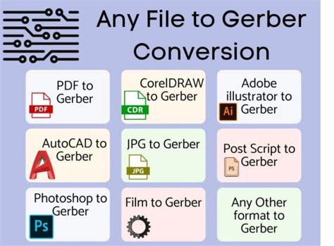 Coreldraw Cdr Dxf Pdf A Gerber Para Pcb By Nicobent Fiverr