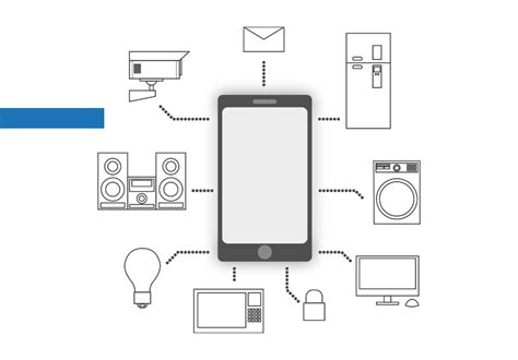 Software Development Promity Common Sense Applied