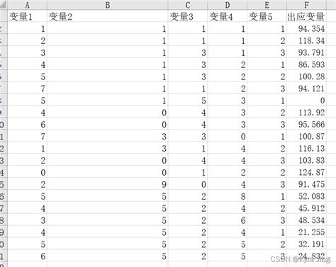 python箱型图代码异常值符号 python箱线图代码找出异常 mob64ca13ff28f1的技术博客 51cto博客