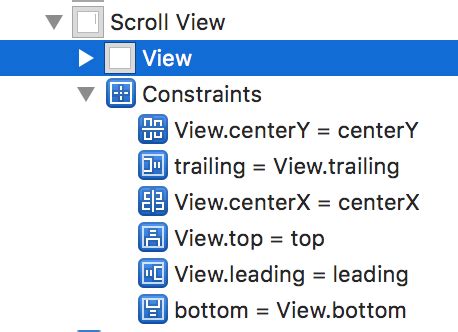 Ios Why My UIView Inside UIScrollView Doesn T Respect Its Height Contraint Stack Overflow