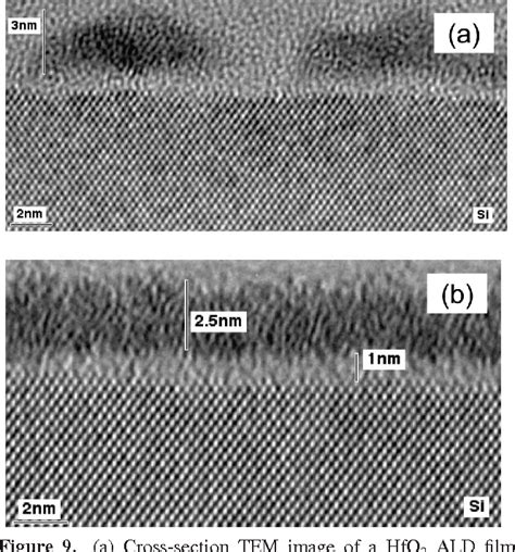 Pdf Atomic Layer Deposition An Overview Semantic Scholar