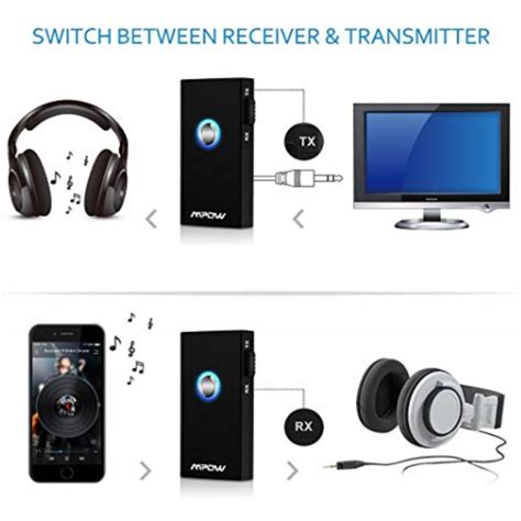 P14 Mpow® Bluetooth 2 In 1 Transmitter And Receiver Wireless Audio Streaming Music Adapter Tv