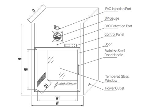 Line Link Dynamic Pass Box ｜ Pass Through Manufacturer