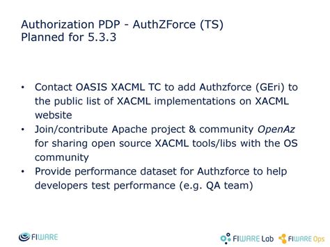 Security Chapter Sprint Status Ppt Download