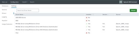 What To Know About Db Connect Splunk App Kinney Group