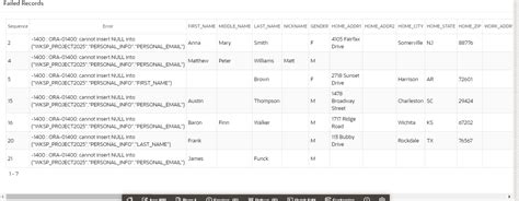 How Can I Make The Error Message Appear More User Friendly For Csv File Validation Error Report