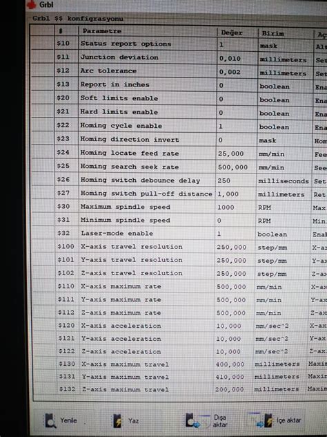 Firmware Problem GRBL LightBurn Software Forum