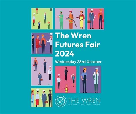 Wearethewren John Salberg