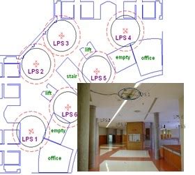 Ultrasonic Localization And Positioning System For Extensive Indoor Spaces