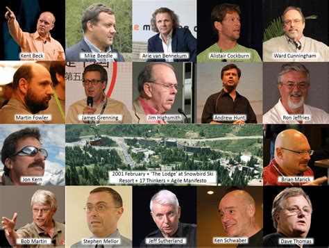 Years Of Agile Manifesto For Software Development History By Jim