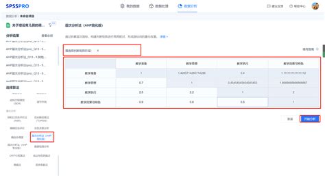基于层次分析法的高校教学评价体系应用（原理 案例 工具） 知乎