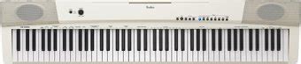 Tesler KB-8850 (белый) цифровое пианино купить в Минске