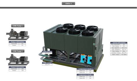 Basgfx Posted On Linkedin